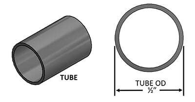 First Day with Tube Fittings: Fittings 101 the Basics | MCE
